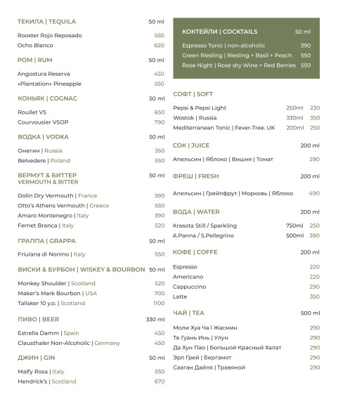 Grecco Caffe, Кафе, Меню - Санкт-Петербург - Tabler